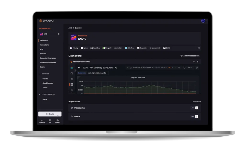 StackSpot | Plataforma de desenvolvimento AI-First